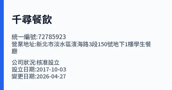 千尋餐飲的照片-統編 72785923(新北市) 公司登記資料與營業項目詳細圖表