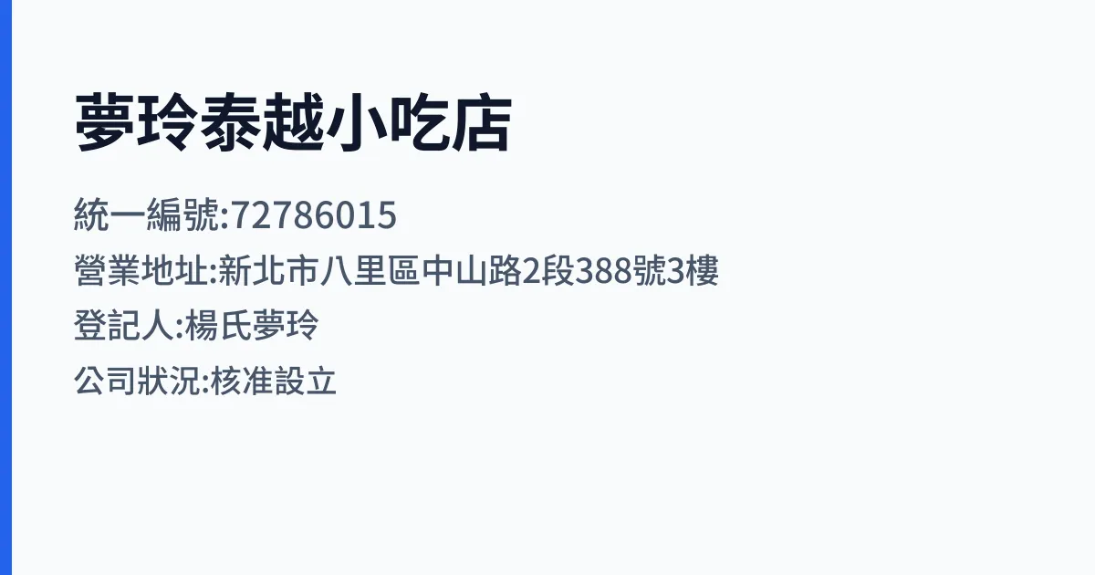 夢玲泰越小吃店 - 統編 72786015(新北市) 公司登記資料與營業項目詳細圖表