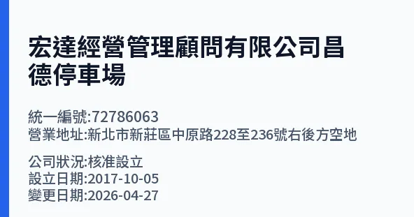 宏達經營管理顧問有限公司昌德停車場的照片-統編 72786063(新北市) 公司登記資料與營業項目詳細圖表