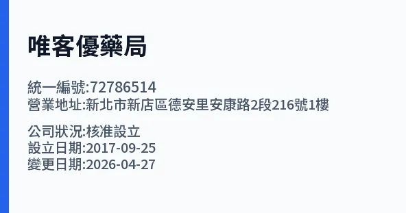 唯客優藥局的照片-統編 72786514(新北市) 公司登記資料與營業項目詳細圖表