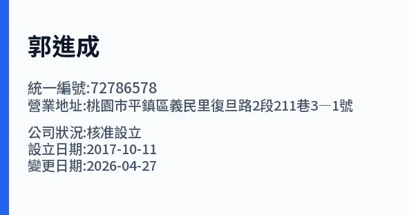 郭進成的照片-統編 72786578(桃園市) 公司登記資料與營業項目詳細圖表