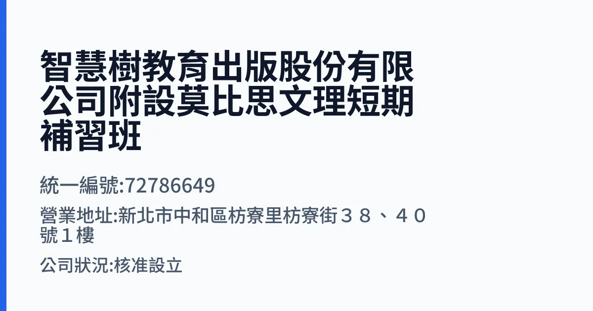 智慧樹教育出版股份有限公司附設莫比思文理短期補習班 - 統編 72786649(新北市) 公司登記資料與營業項目詳細圖表