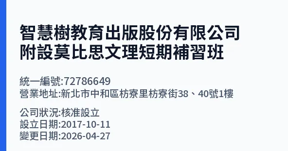 智慧樹教育出版股份有限公司附設莫比思文理短期補習班的照片-統編 72786649(新北市) 公司登記資料與營業項目詳細圖表