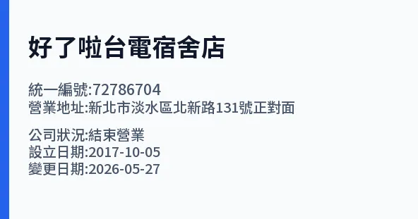 好了啦台電宿舍店的照片-統編 72786704(新北市) 公司登記資料與營業項目詳細圖表