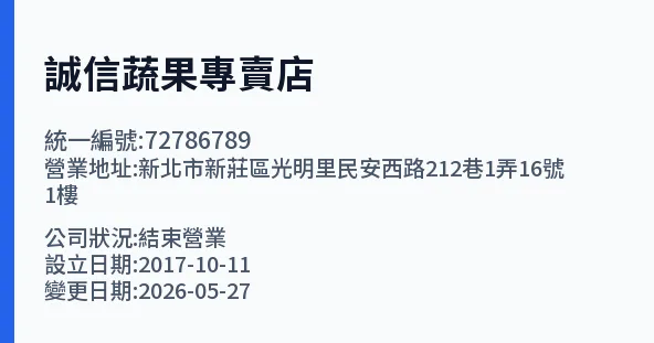 誠信蔬果專賣店的照片-統編 72786789(新北市) 公司登記資料與營業項目詳細圖表
