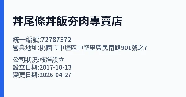 丼尾條丼飯夯肉專賣店的照片-統編 72787372(桃園市) 公司登記資料與營業項目詳細圖表