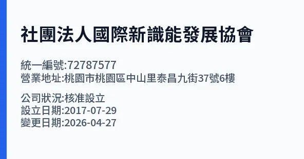社團法人國際新識能發展協會的照片-統編 72787577(桃園市) 公司登記資料與營業項目詳細圖表