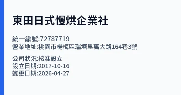 東田日式慢烘企業社的照片-統編 72787719(桃園市) 公司登記資料與營業項目詳細圖表