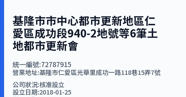 基隆市市中心都市更新地區仁愛區成功段940-2地號等6筆土地都市更新會的照片-統編 72787915(基隆市) 公司登記資料與營業項目詳細圖表