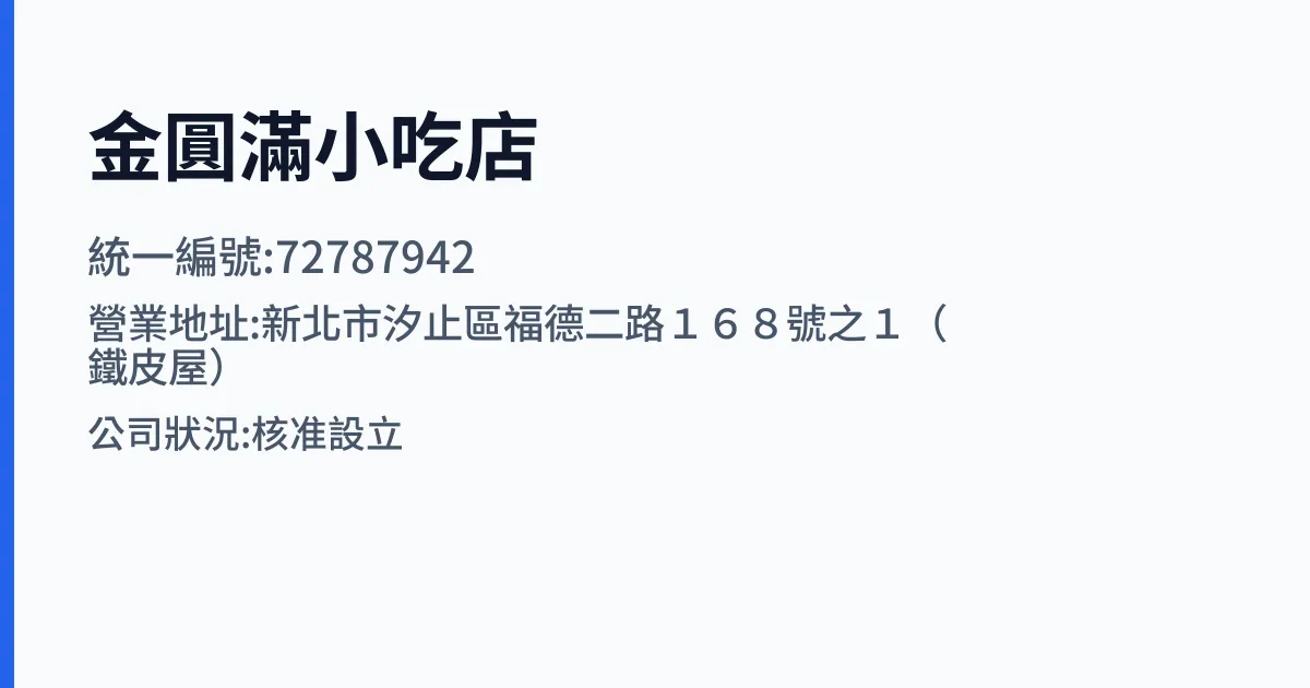 金圓滿小吃店 - 統編 72787942(新北市) 公司登記資料與營業項目詳細圖表