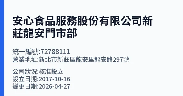 安心食品服務股份有限公司新莊龍安門市部的照片-統編 72788111(新北市) 公司登記資料與營業項目詳細圖表