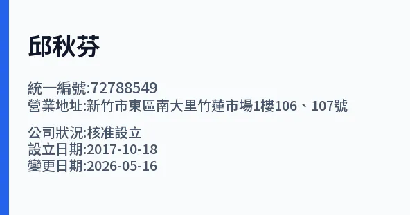 邱秋芬的照片-統編 72788549(新竹市) 公司登記資料與營業項目詳細圖表
