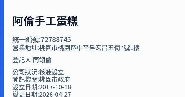 阿倫手工蛋糕的照片-統編 72788745(桃園市) 公司登記資料與營業項目詳細圖表