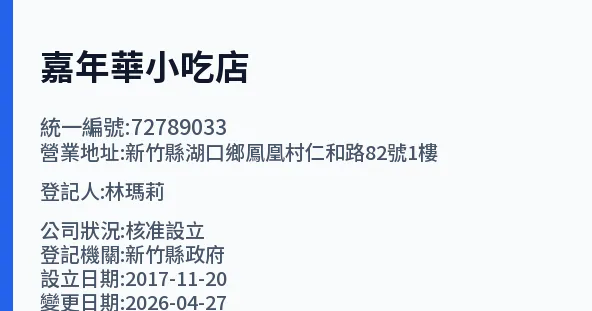 嘉年華小吃店的照片-統編 72789033(新竹縣) 公司登記資料與營業項目詳細圖表