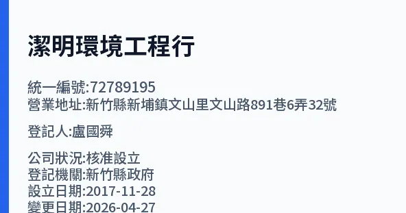 潔明環境工程行的照片-統編 72789195(新竹縣) 公司登記資料與營業項目詳細圖表