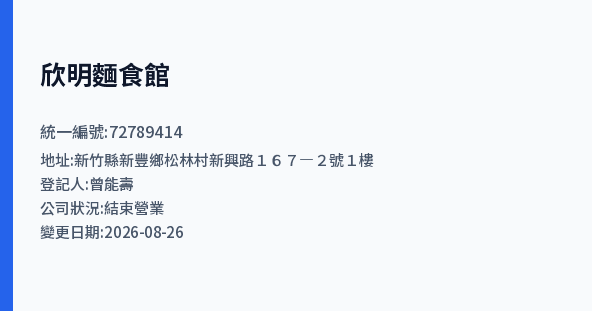 欣明麵食館的照片-統編 72789414(新竹縣) 公司登記資料與營業項目詳細圖表