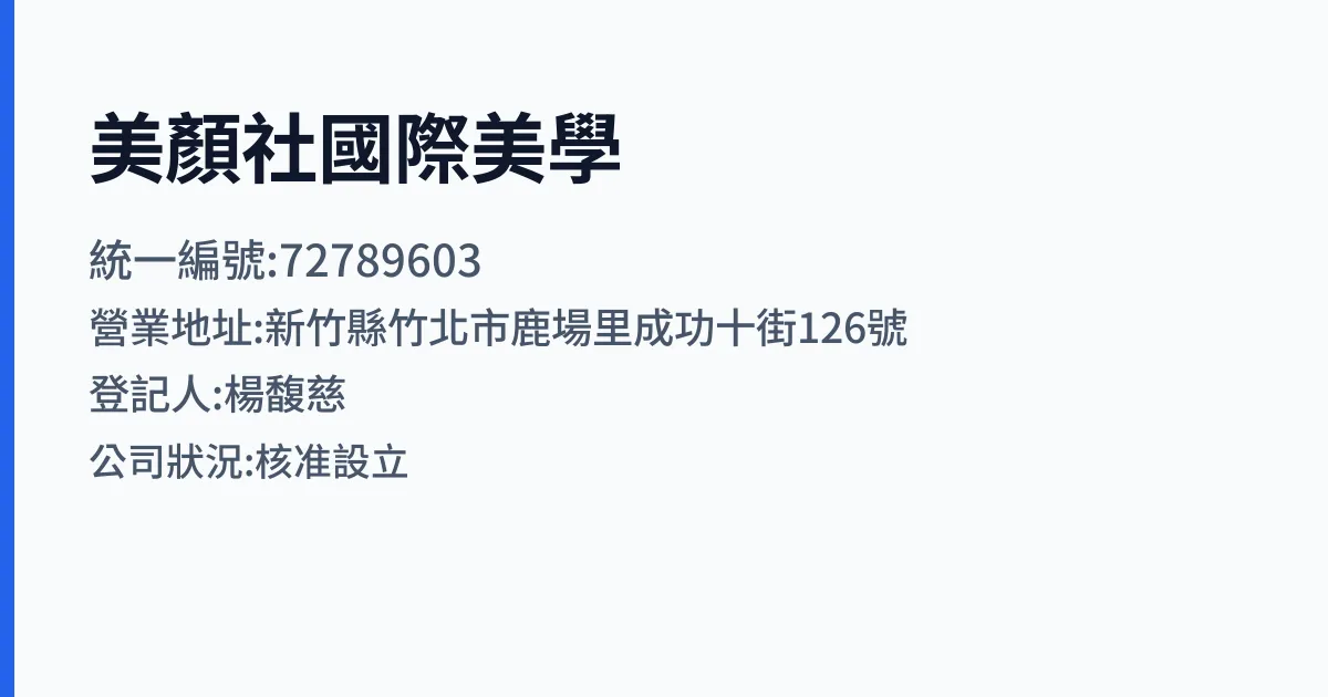 美顏社國際美學 - 統編 72789603(新竹縣) 公司登記資料與營業項目詳細圖表