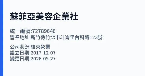 蘇菲亞美容企業社的照片-統編 72789646(新竹縣) 公司登記資料與營業項目詳細圖表