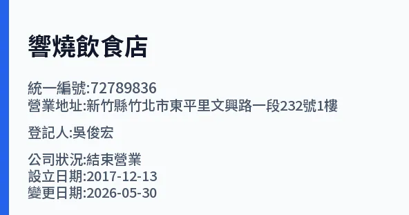 響燒飲食店的照片-統編 72789836(新竹縣) 公司登記資料與營業項目詳細圖表