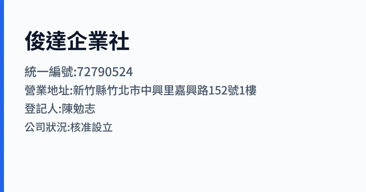 俊達企業社 - 統編 72790524(新竹縣) 公司登記資料與營業項目詳細圖表