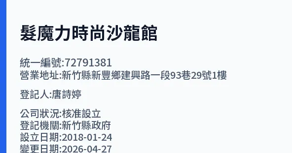 髮魔力時尚沙龍館的照片-統編 72791381(新竹縣) 公司登記資料與營業項目詳細圖表