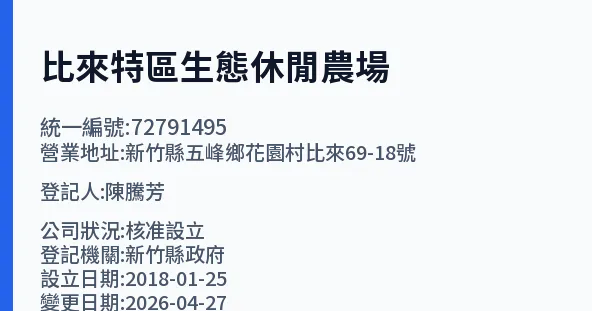 比來特區生態休閒農場的照片-統編 72791495(新竹縣) 公司登記資料與營業項目詳細圖表