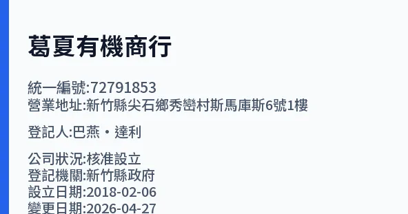 葛夏有機商行的照片-統編 72791853(新竹縣) 公司登記資料與營業項目詳細圖表