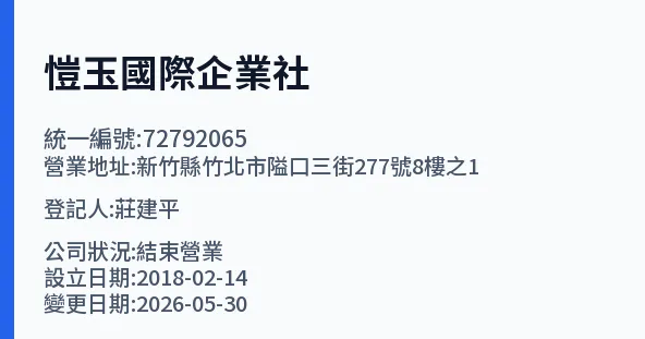 愷玉國際企業社的照片-統編 72792065(新竹縣) 公司登記資料與營業項目詳細圖表