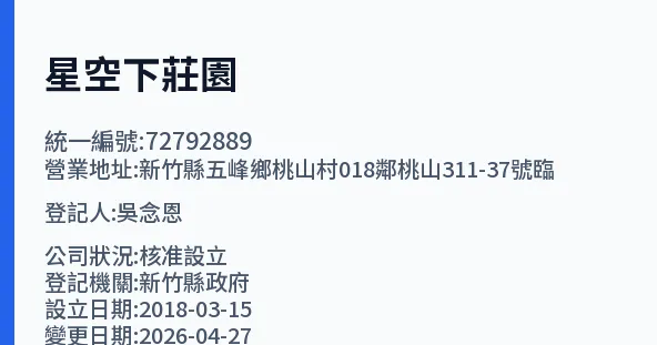 星空下莊園的照片-統編 72792889(新竹縣) 公司登記資料與營業項目詳細圖表