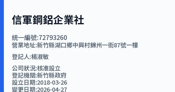 信軍鋼鋁企業社的照片-統編 72793260(新竹縣) 公司登記資料與營業項目詳細圖表