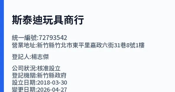 斯泰迪玩具商行的照片-統編 72793542(新竹縣) 公司登記資料與營業項目詳細圖表