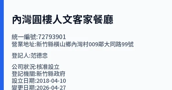 內灣圓樓人文客家餐廳的照片-統編 72793901(新竹縣) 公司登記資料與營業項目詳細圖表