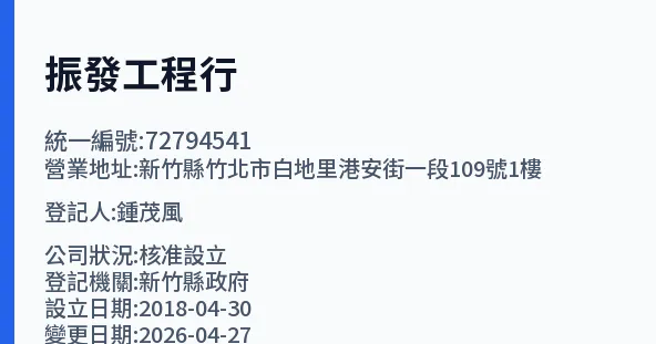 振發工程行的照片-統編 72794541(新竹縣) 公司登記資料與營業項目詳細圖表