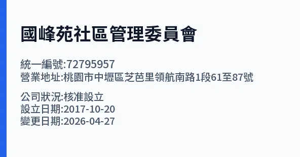 國峰苑社區管理委員會的照片-統編 72795957(桃園市) 公司登記資料與營業項目詳細圖表