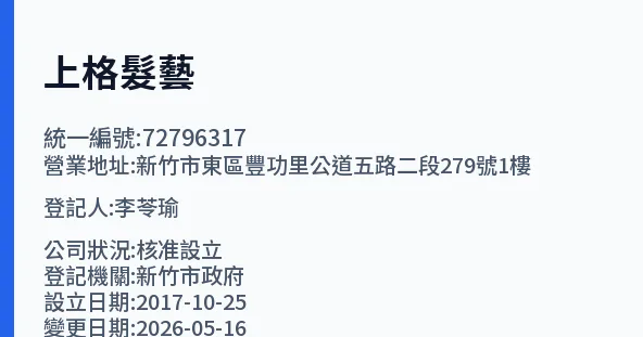 上格髮藝的照片-統編 72796317(新竹市) 公司登記資料與營業項目詳細圖表