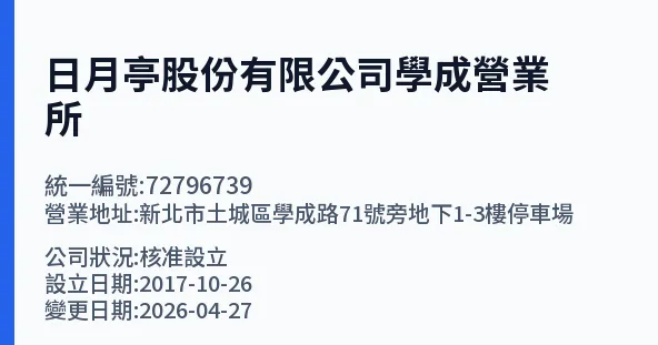 日月亭股份有限公司學成營業所的照片-統編 72796739(新北市) 公司登記資料與營業項目詳細圖表