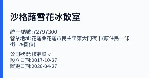 沙格蕗雪花冰飲室的照片-統編 72797300(花蓮縣) 公司登記資料與營業項目詳細圖表