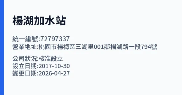 楊湖加水站的照片-統編 72797337(桃園市) 公司登記資料與營業項目詳細圖表