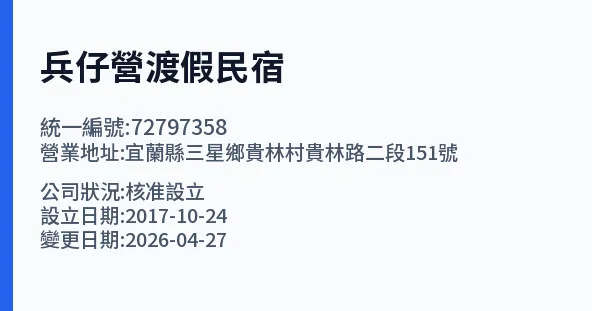 兵仔營渡假民宿的照片-統編 72797358(宜蘭縣) 公司登記資料與營業項目詳細圖表