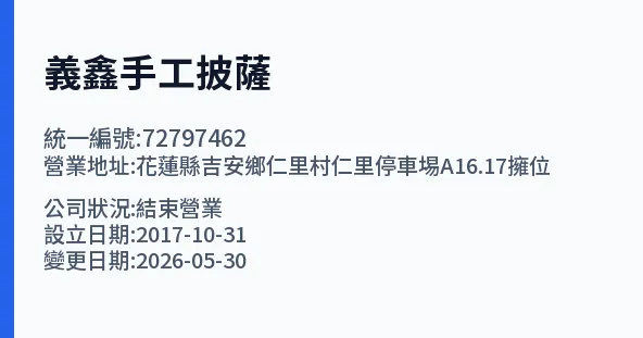 義鑫手工披薩的照片-統編 72797462(花蓮縣) 公司登記資料與營業項目詳細圖表