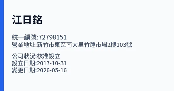 江日銘的照片-統編 72798151(新竹市) 公司登記資料與營業項目詳細圖表