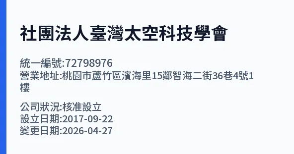 社團法人臺灣太空科技學會的照片-統編 72798976(桃園市) 公司登記資料與營業項目詳細圖表