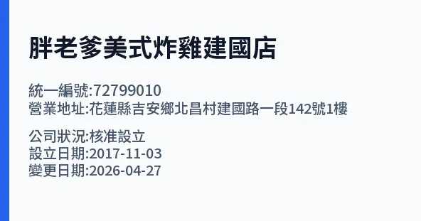 胖老爹美式炸雞建國店的照片-統編 72799010(花蓮縣) 公司登記資料與營業項目詳細圖表