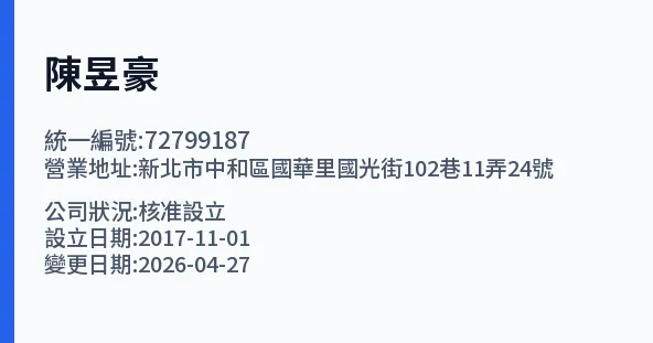 陳昱豪的照片-統編 72799187(新北市) 公司登記資料與營業項目詳細圖表