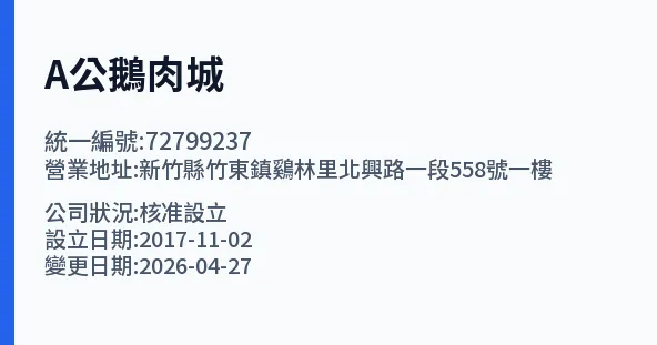 A公鵝肉城的照片-統編 72799237(新竹縣) 公司登記資料與營業項目詳細圖表