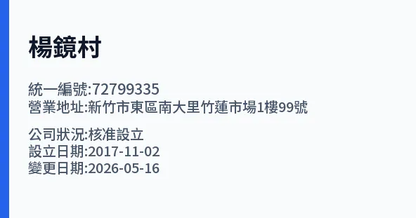 楊鏡村的照片-統編 72799335(新竹市) 公司登記資料與營業項目詳細圖表