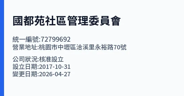 國都苑社區管理委員會的照片-統編 72799692(桃園市) 公司登記資料與營業項目詳細圖表