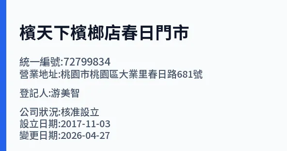 檳天下檳榔店春日門市的照片-統編 72799834(桃園市) 公司登記資料與營業項目詳細圖表