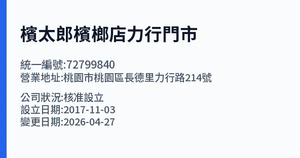 檳太郎檳榔店力行門市的照片-統編 72799840(桃園市) 公司登記資料與營業項目詳細圖表