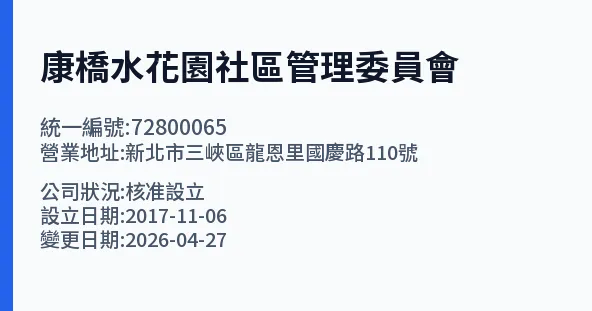 康橋水花園社區管理委員會的照片-統編 72800065(新北市) 公司登記資料與營業項目詳細圖表
